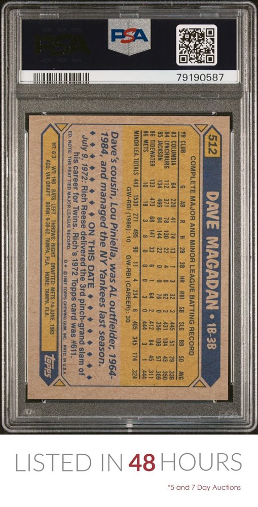 Auction Prices Realized Baseball Cards 1987 TOPPS Dave Magadan