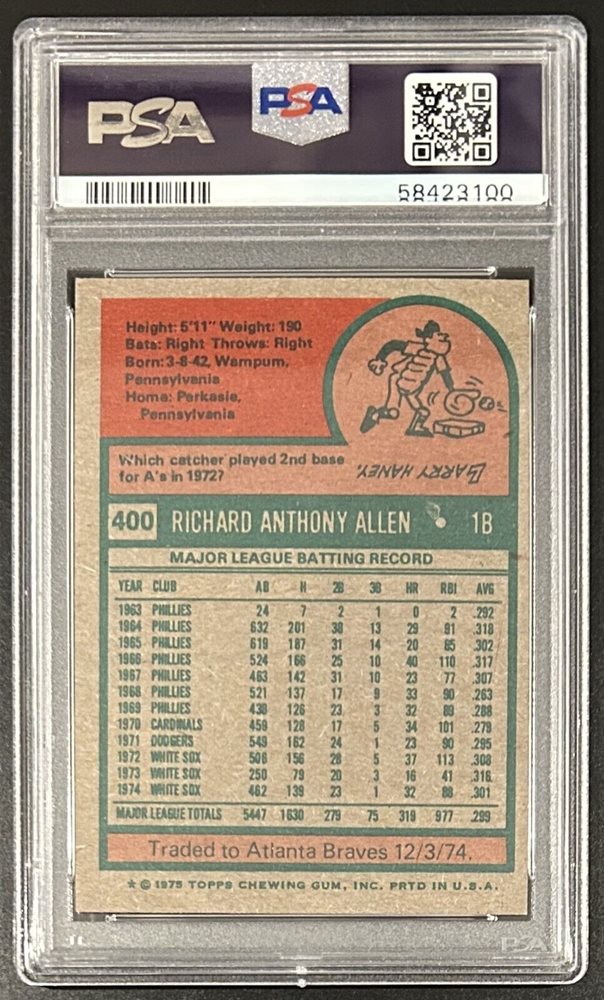 Auction Prices Realized Baseball Cards 1975 Topps Dick Allen