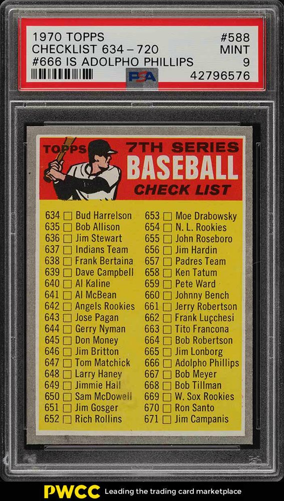 Auction Prices Realized Baseball Cards 1970 TOPPS Checklist 634-720