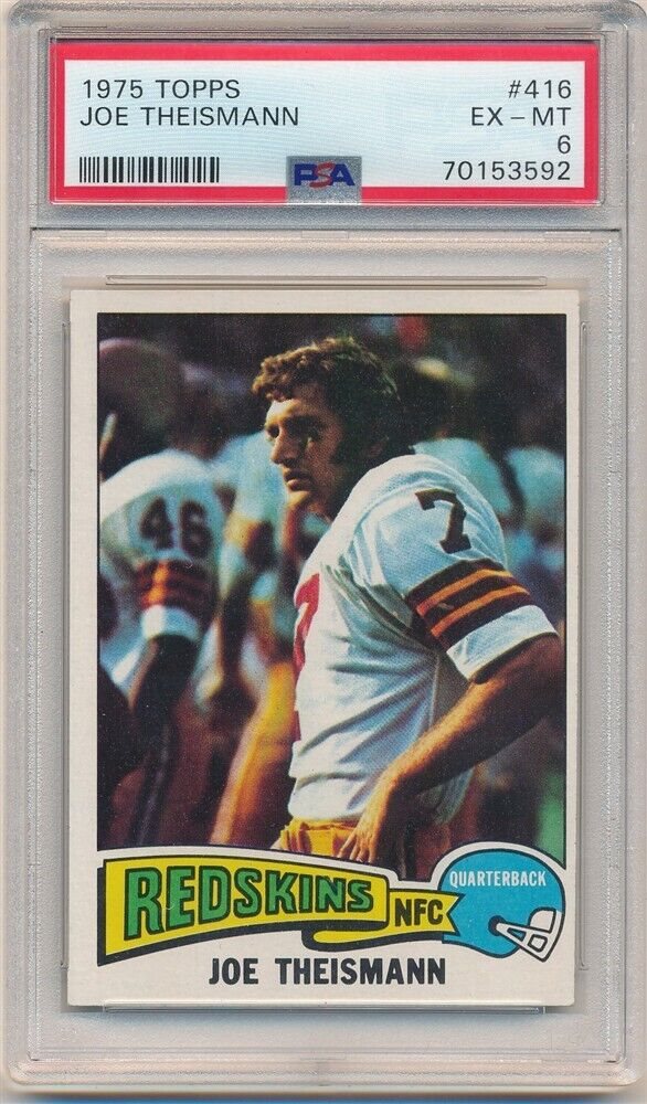 Auction Prices Realized Football Cards 1975 TOPPS Joe Theismann