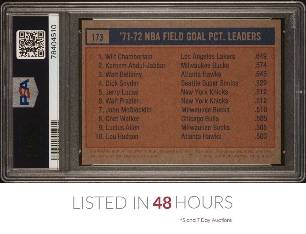 Auction Prices Realized Basketball Cards 1972 Topps Nba Fg Pct. Leaders