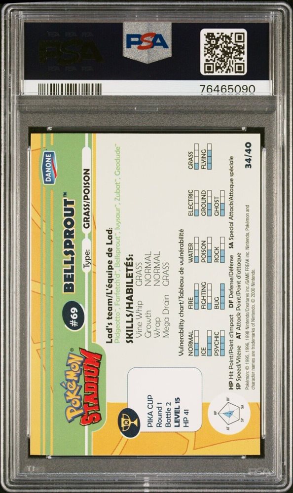Auction Prices Realized Tcg Cards 2000 DANONE POKEMON STADIUM TIP ...