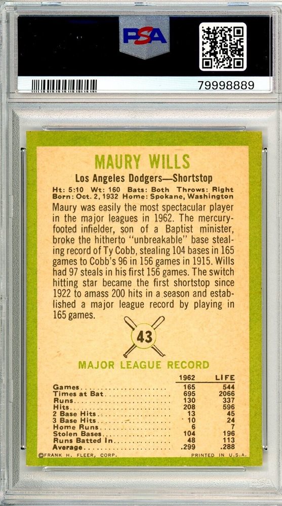Auction Prices Realized Baseball Cards 1963 Fleer Maury Wills