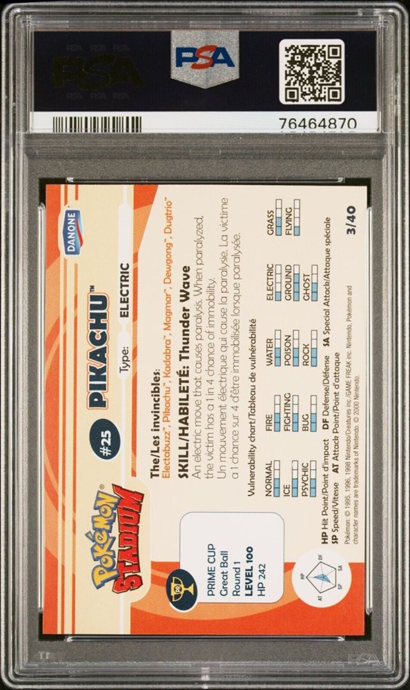 Auction Prices Realized Tcg Cards 2000 Danone Pokemon Stadium Tip Pikachu