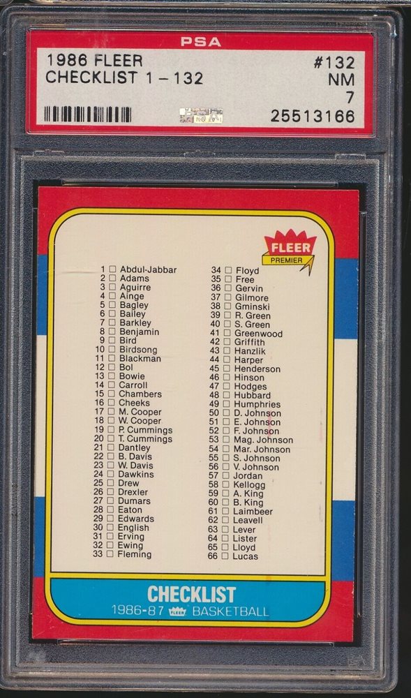 Auction Prices Realized Basketball Cards 1986 Fleer Checklist 1-132