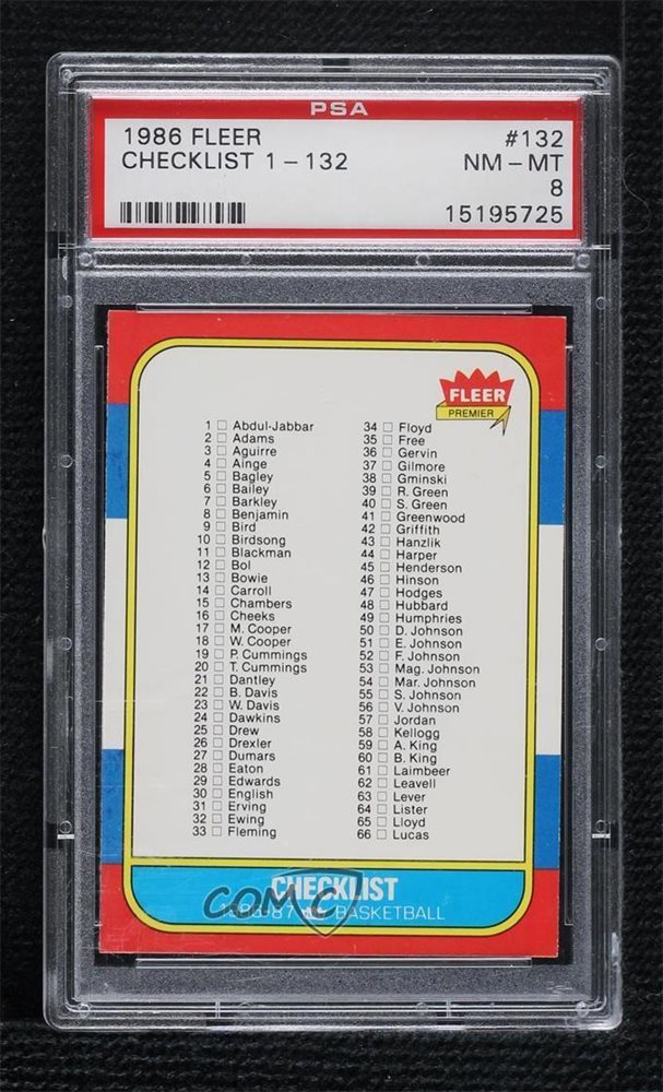 Auction Prices Realized Basketball Cards 1986 Fleer Checklist 1-132